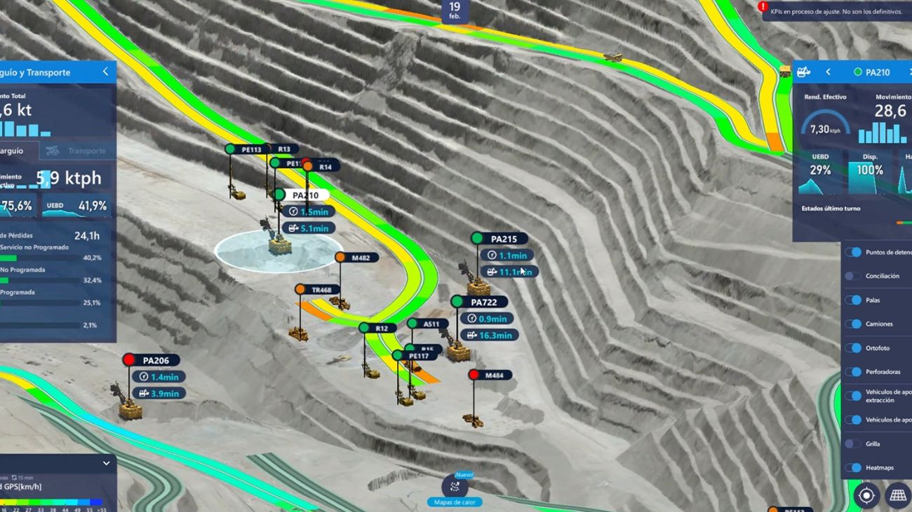 Codelco revoluciona la minería: Implementa Gemelo Digital para ...